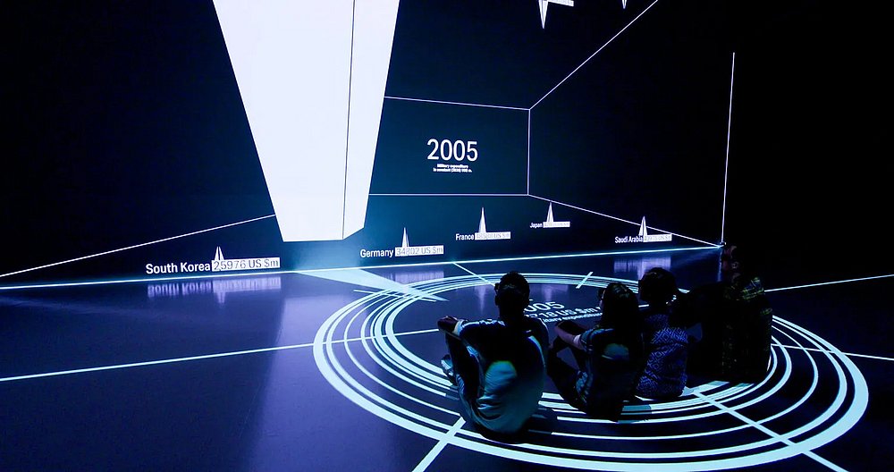 Kunstuniversität Linz: Deep Space Experience: Profiting from War