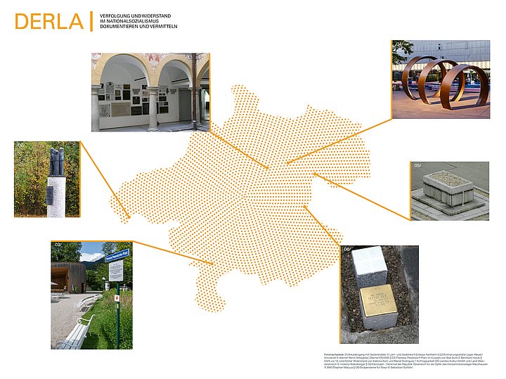 Kunstuniversität Linz: Digitale Erinnerungslandschaft Österreichs (DERLA)